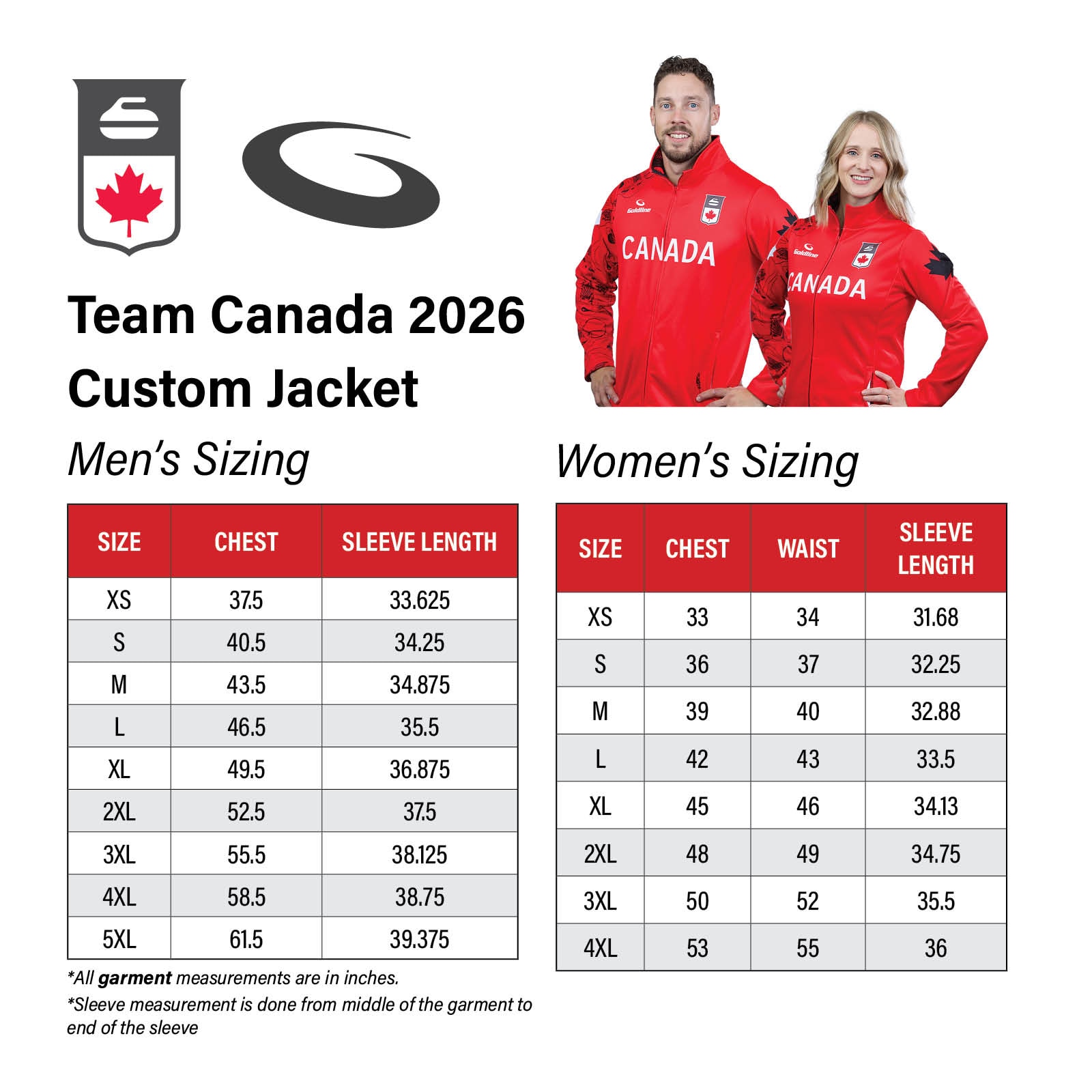 Officially Licensed Custom Team Canada 2026 Women's Jacket | Goldline ...